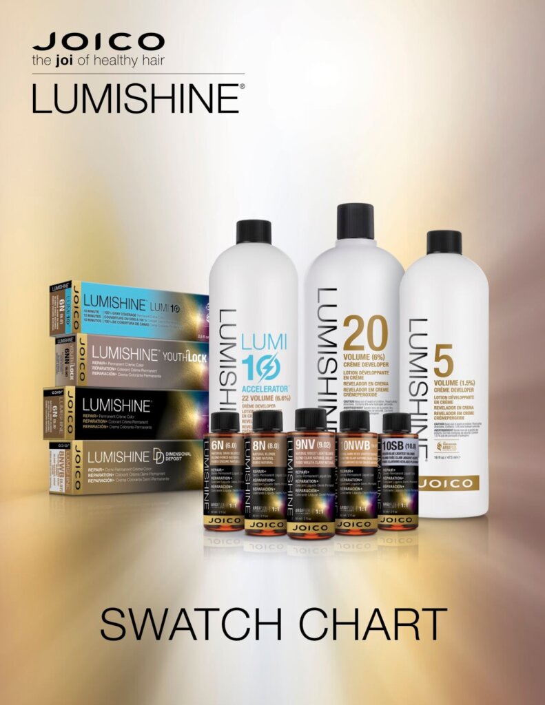 Technical Charts – Joico
